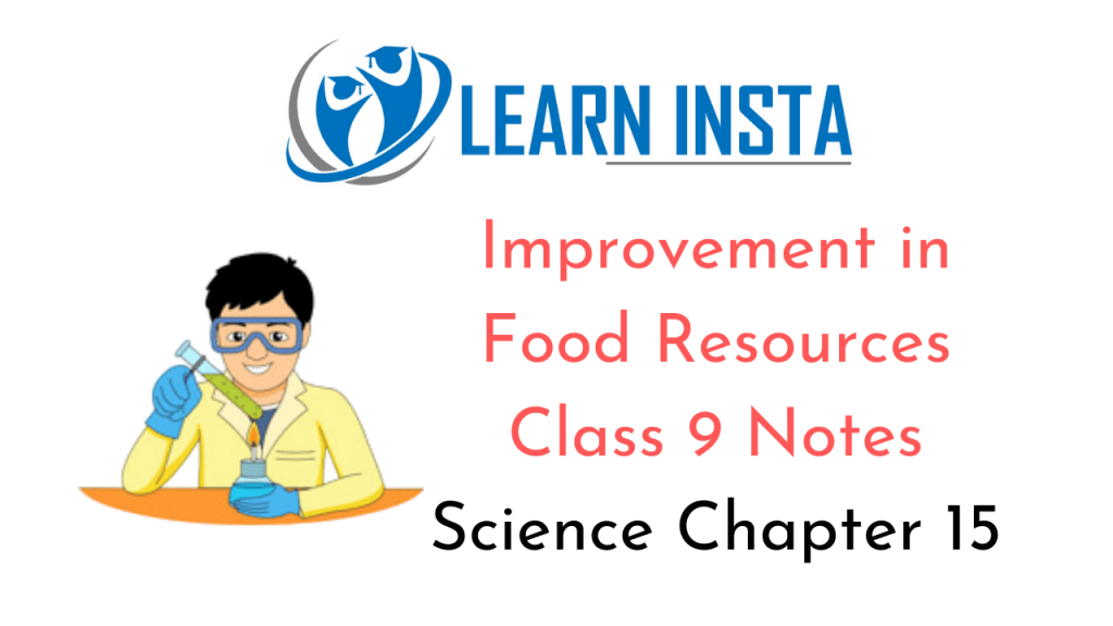 Improvement in Food Resources Class 9 Notes Science Chapter 15 – MCQ ...