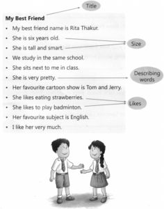 Picture Composition Worksheet Exercises for Class 2 Examples with ...