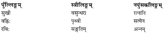NCERT Solutions for Class 7 Sanskrit Chapter 1 सुभाषितानि – MCQ Questions