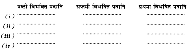 NCERT Solutions for Class 7 Sanskrit Chapter 8 त्रिवर्णः ध्वजः – MCQ ...